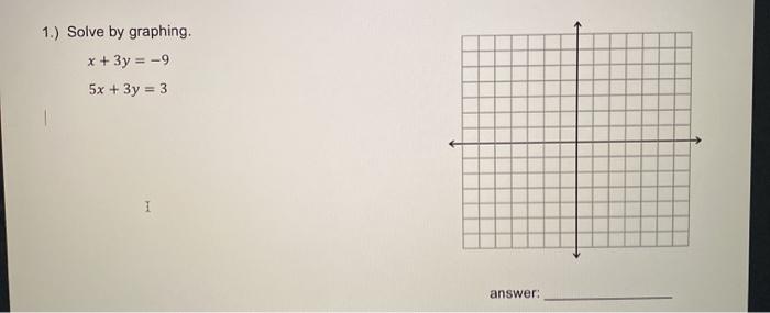 Solved 1.) Solve by graphing. x + 3y = -9 5x + 3y = 3 | Chegg.com