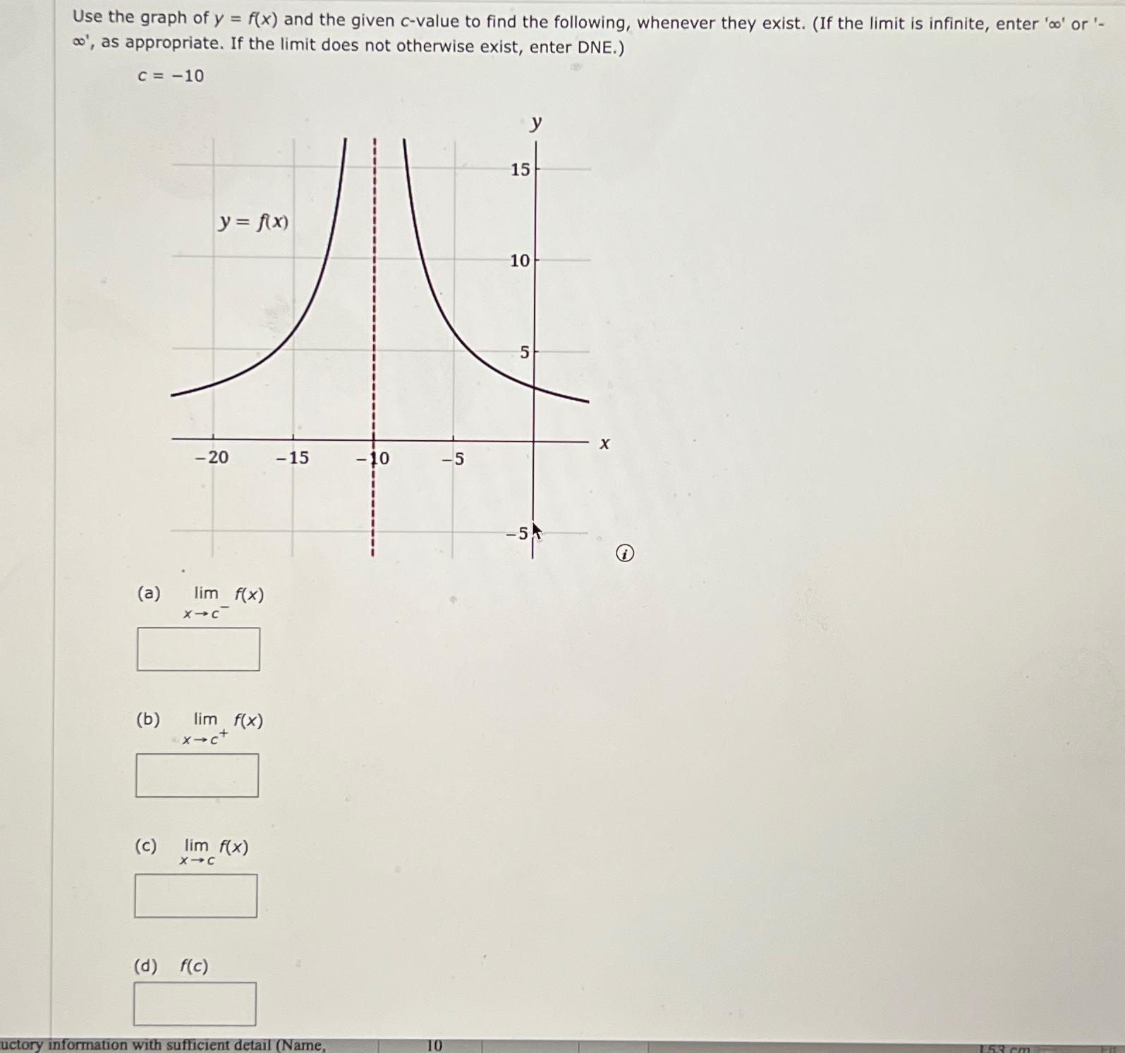 Solved Use the graph of y=f(x) ﻿and the given c-value to | Chegg.com