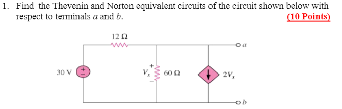 Solved Find the Thevenin and Norton equivalent circuits of | Chegg.com