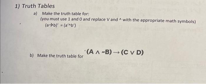 Solved Truth Tables a) Make the truth table for: (you must | Chegg.com