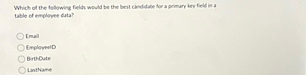 Solved Which of the following fields would be the best | Chegg.com