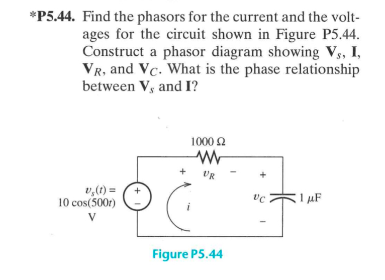 Solved *P5.44. ﻿Find the phasors for the current and the | Chegg.com