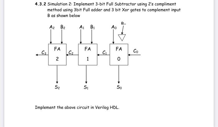 Solved 4.3.2 Simulation 2: Implement 3-bit Full Subtractor | Chegg.com