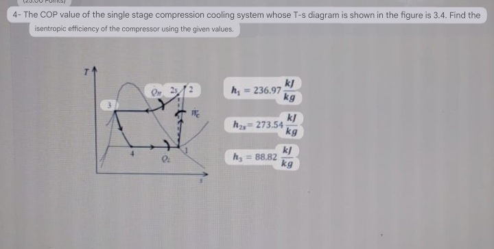 Solved 4- ﻿The COP value of the single stage compression | Chegg.com