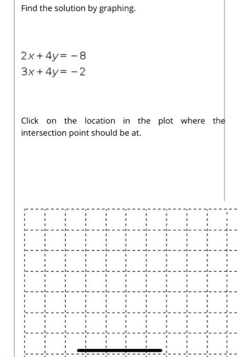 Solved Find the solution by graphing. 2x+4y= -8 3x + 4y= -2 | Chegg.com