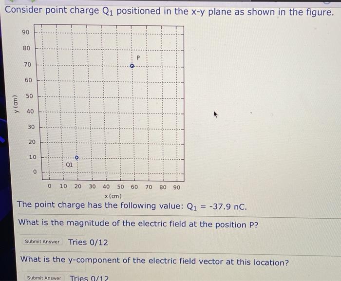 Solved Consider point charge Q1 positioned in the x-y plane | Chegg.com
