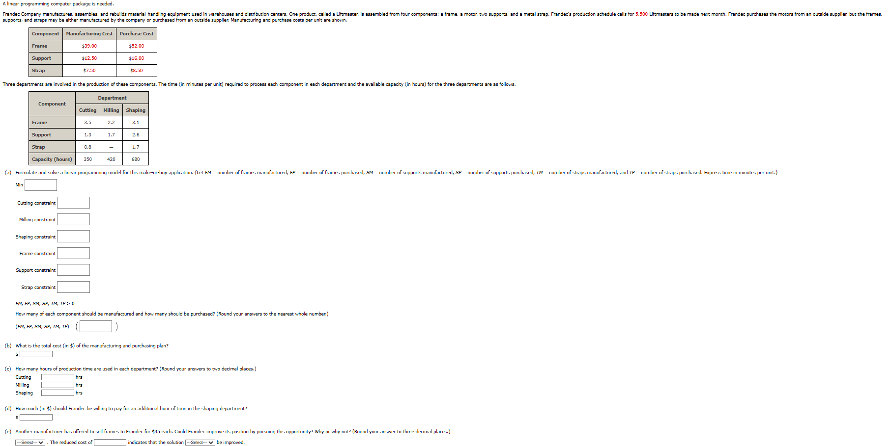 Solved A linear programming computer package is needed. | Chegg.com