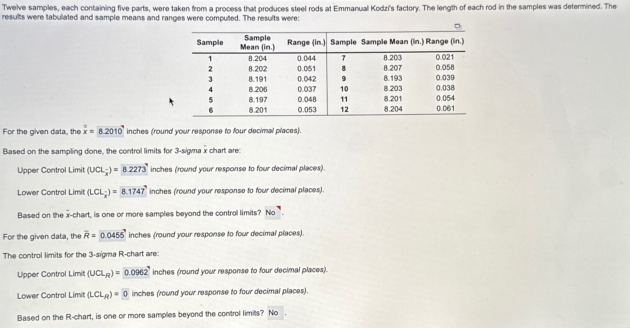 Solved I already have the answers just need the explanation | Chegg.com