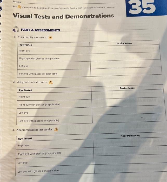 Solved Visual Tests and Demonstrations PART A ASSESSMENTS 1. | Chegg.com