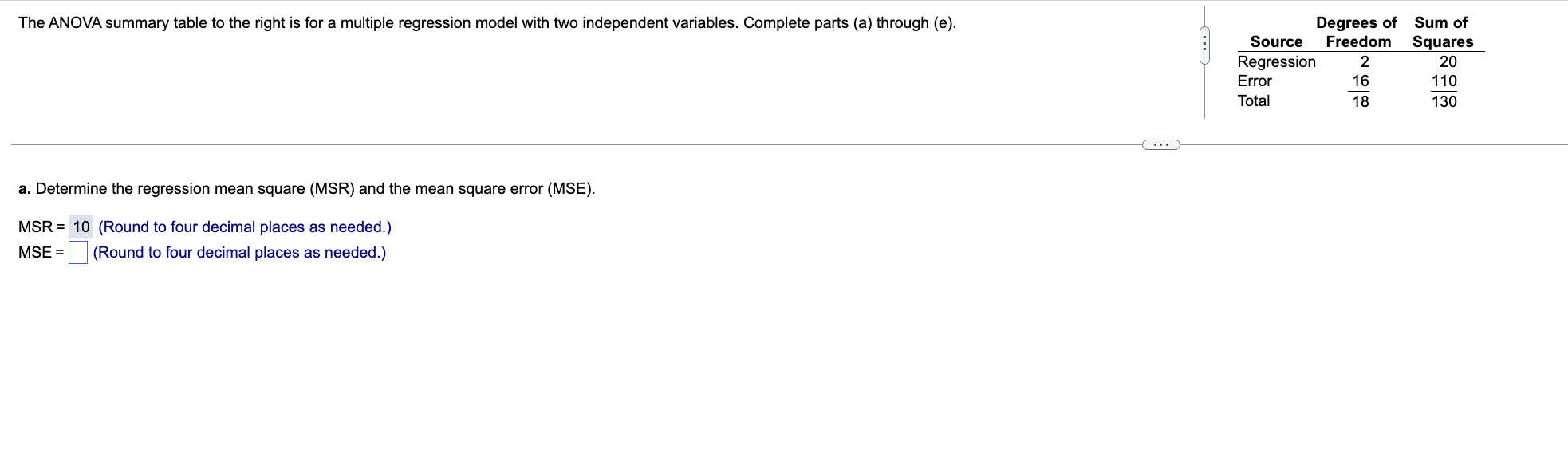Solved The Anova Summary Table To The Right Is For A 