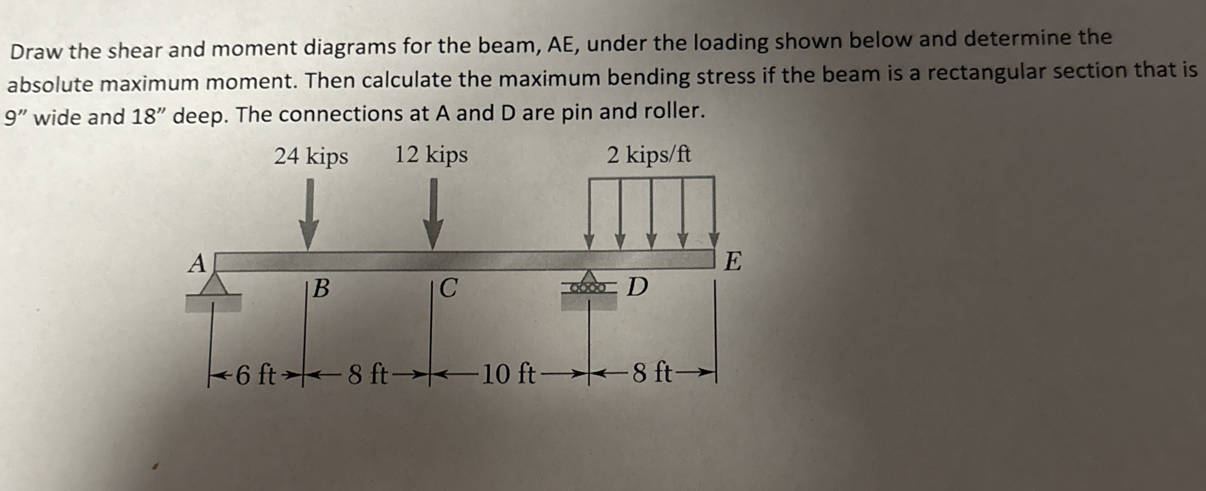 Solved Draw the shear and moment diagrams for the beam, AE , | Chegg.com