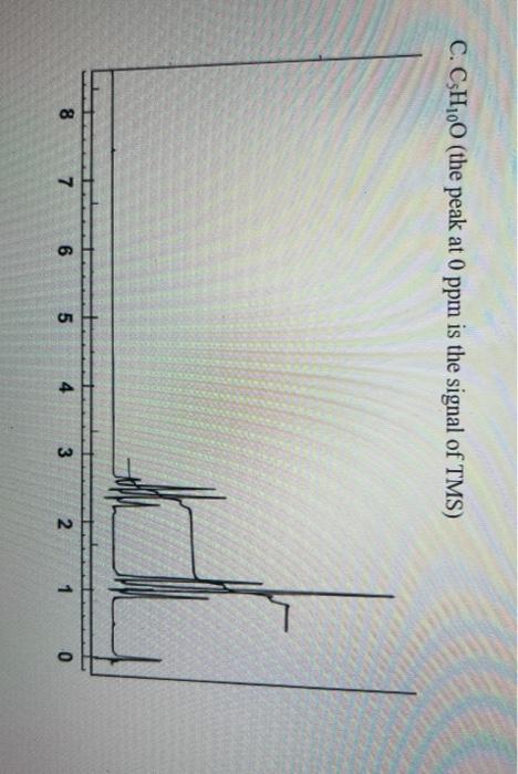 Solved Propose structures for the following molecules using | Chegg.com