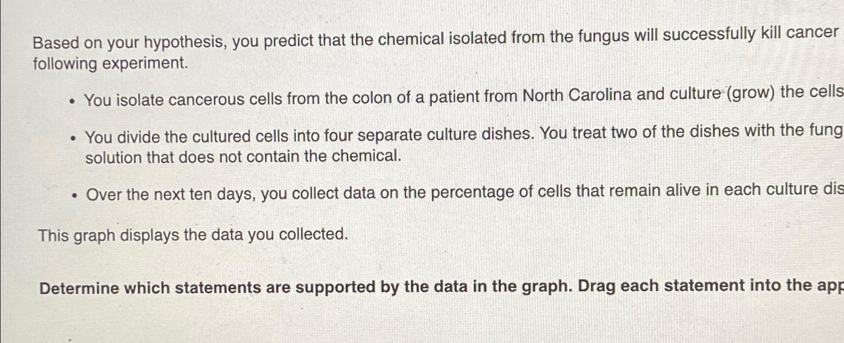 Solved Which of the following would be identified with a | Chegg.com