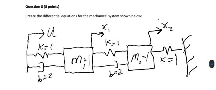 Solved Create the differential equations for the mechanical | Chegg.com