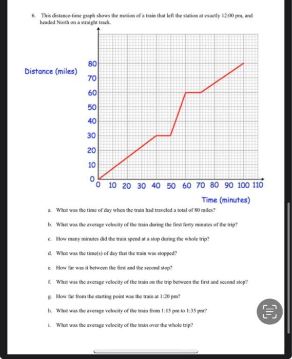 Solved 6. This distance-time graph shows the motion of a | Chegg.com