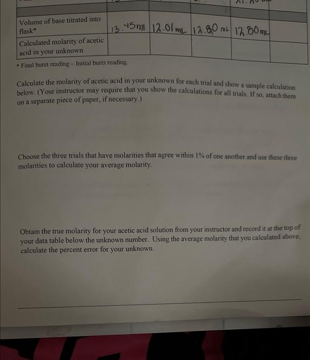 Solved Data Table and Results Molarity of NaOH: 19.4 Unknown | Chegg.com