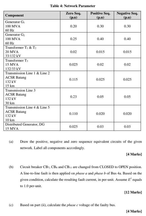 Solved Figure 4 shows a 6-bus power system network with two | Chegg.com