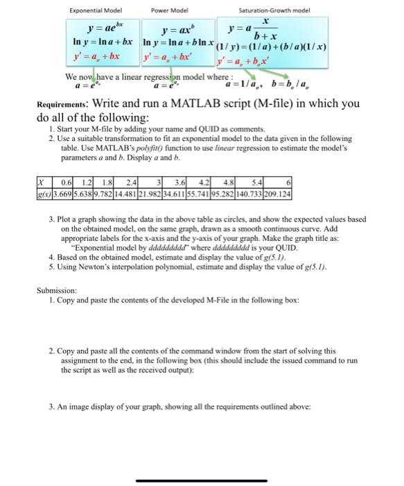 Solved Saturation Growth model x y = a Exponential Model | Chegg.com