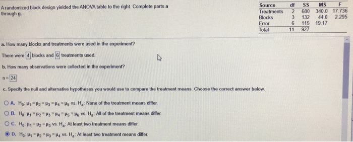 Solved A randomized block design yielded the ANOVA table to | Chegg.com