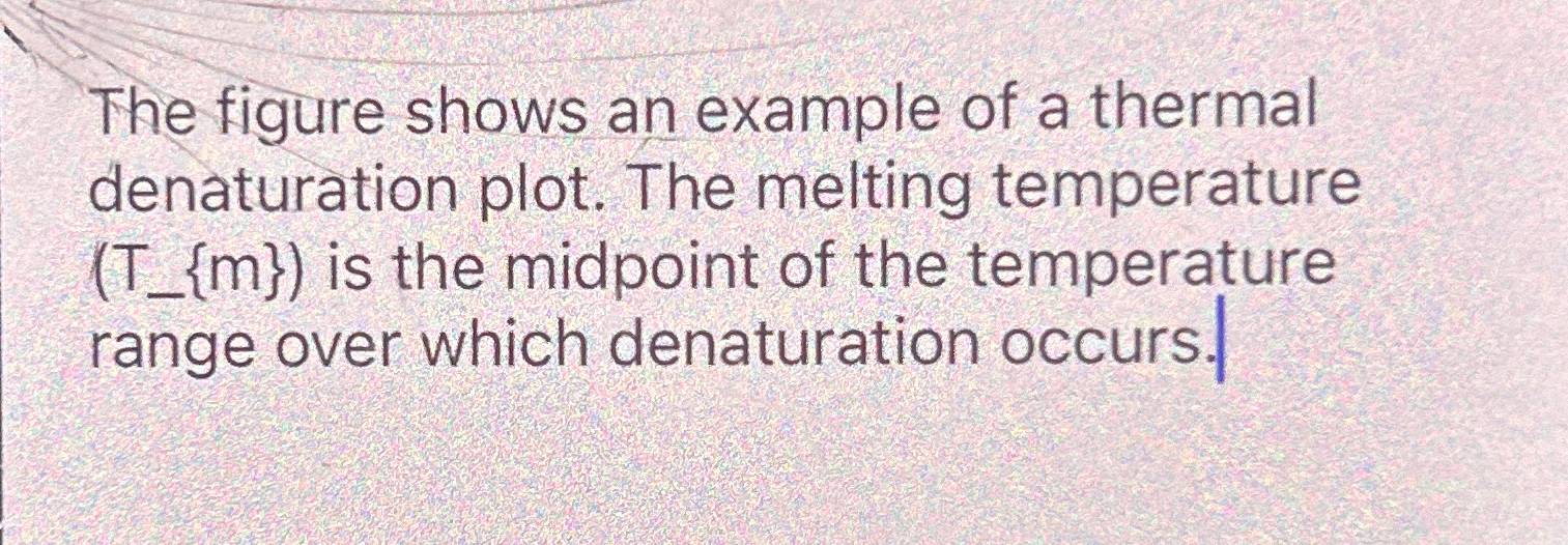 Solved The figure shows an example of a thermal denaturation | Chegg.com