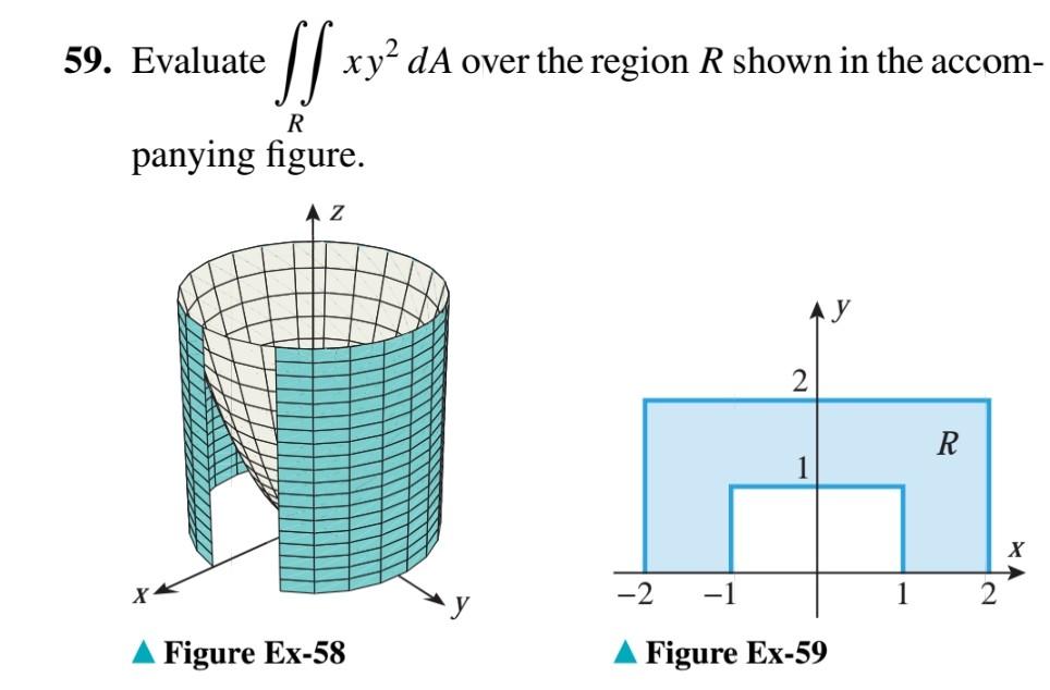 Solved SS xy² dA over the region R shown in the accom- R | Chegg.com