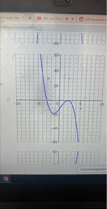 Solved select the graph that satisfies the given conditions, | Chegg.com Solved select the graph that satisfies the given conditions, | Chegg.com