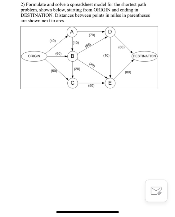 Solved 2) Formulate and solve a spreadsheet model for the | Chegg.com