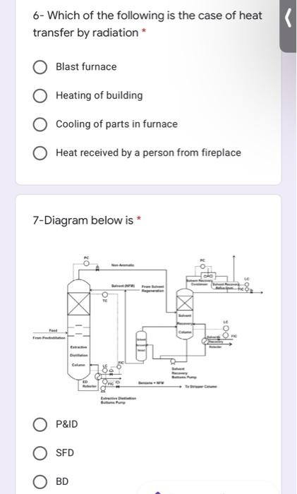 Solved 1- A PFD is scale and the equipment items are | Chegg.com
