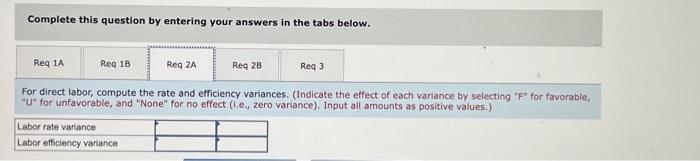 Solved Problem 10-14 (Algo) Basic Variance Analysis [LO10-1, | Chegg.com