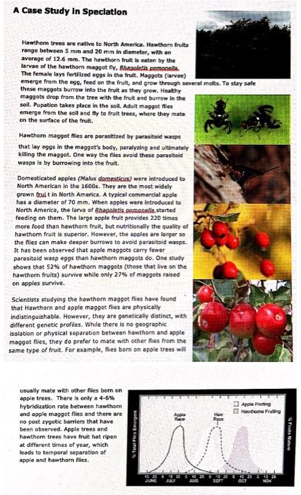 Solved 1. A) Which information is relevant to the | Chegg.com