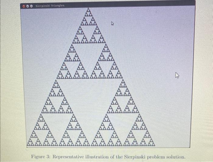 Solved 2 Sierpinski's Triangle (30 points) Sierpinski's | Chegg.com