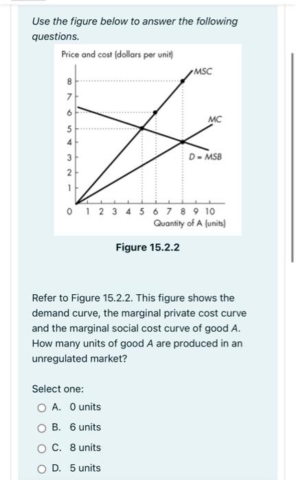 Solved Use the figure below to answer the following | Chegg.com