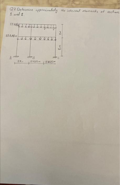 Solved Q7. Determine approximatoty the internal moments at | Chegg.com