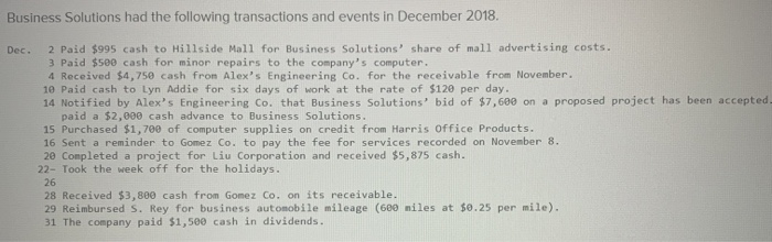 Solved Business Solutions had the following transactions and | Chegg.com Solved Business Solutions had the following transactions and | Chegg.com
