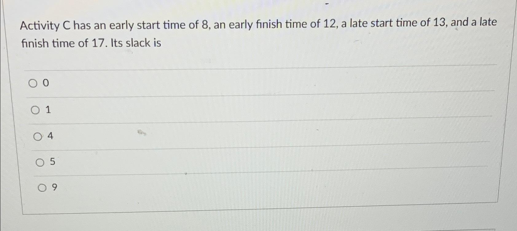 Solved Activity C ﻿has an early start time of 8 , ﻿an early | Chegg.com