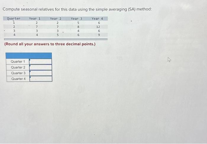 Solved Compute seasonal relatives for this data using the | Chegg.com
