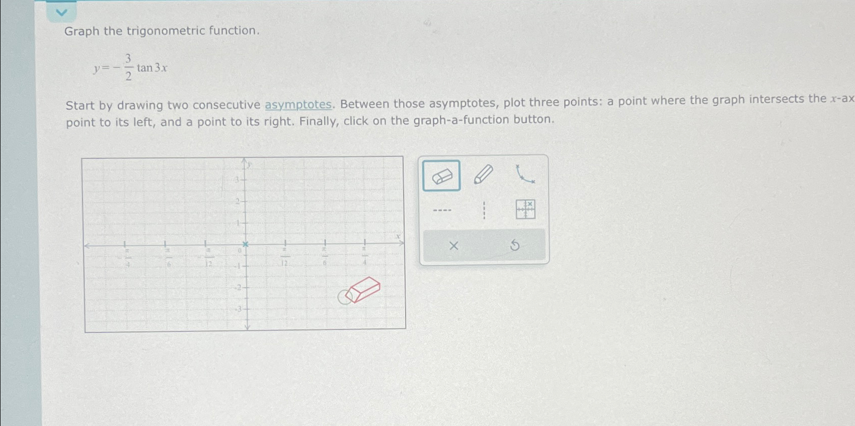 Solved Graph the trigonometric function.y=-32tan3xStart by | Chegg.com