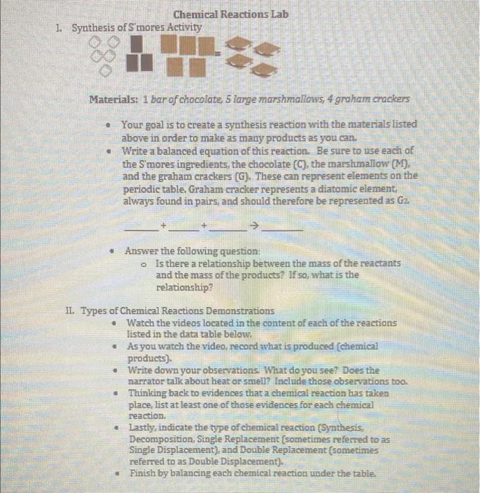 Solved Chemical Reactions Lab 1. Synthesis of S'mores | Chegg.com