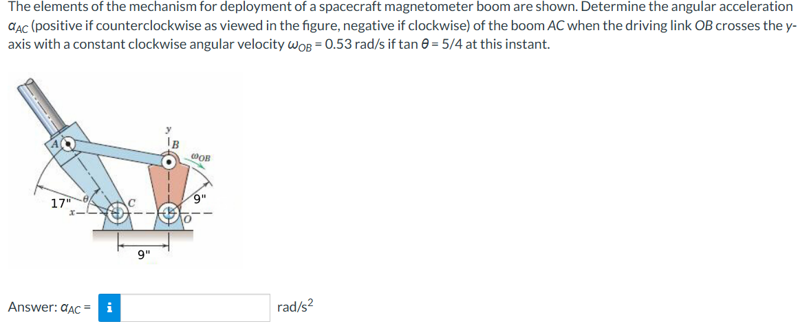 Solved The elements of ﻿the mechanism for deployment of ﻿a | Chegg.com