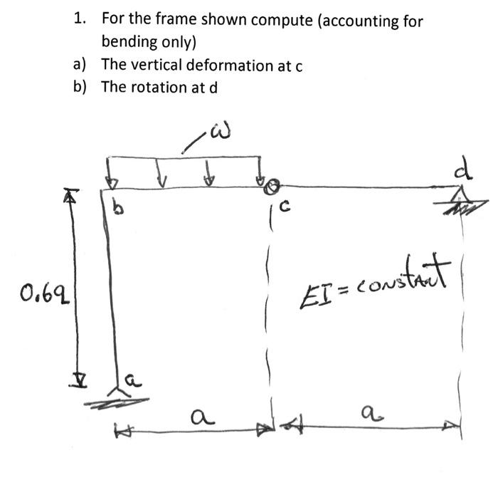 Solved 1. For the frame shown compute (accounting for | Chegg.com