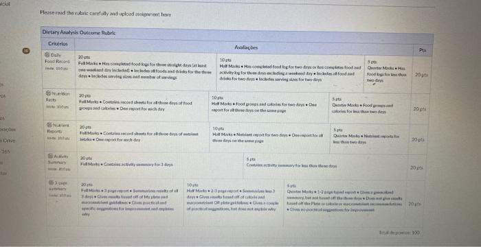 Plesce ruad the nutric carefully and uplosd | Chegg.com