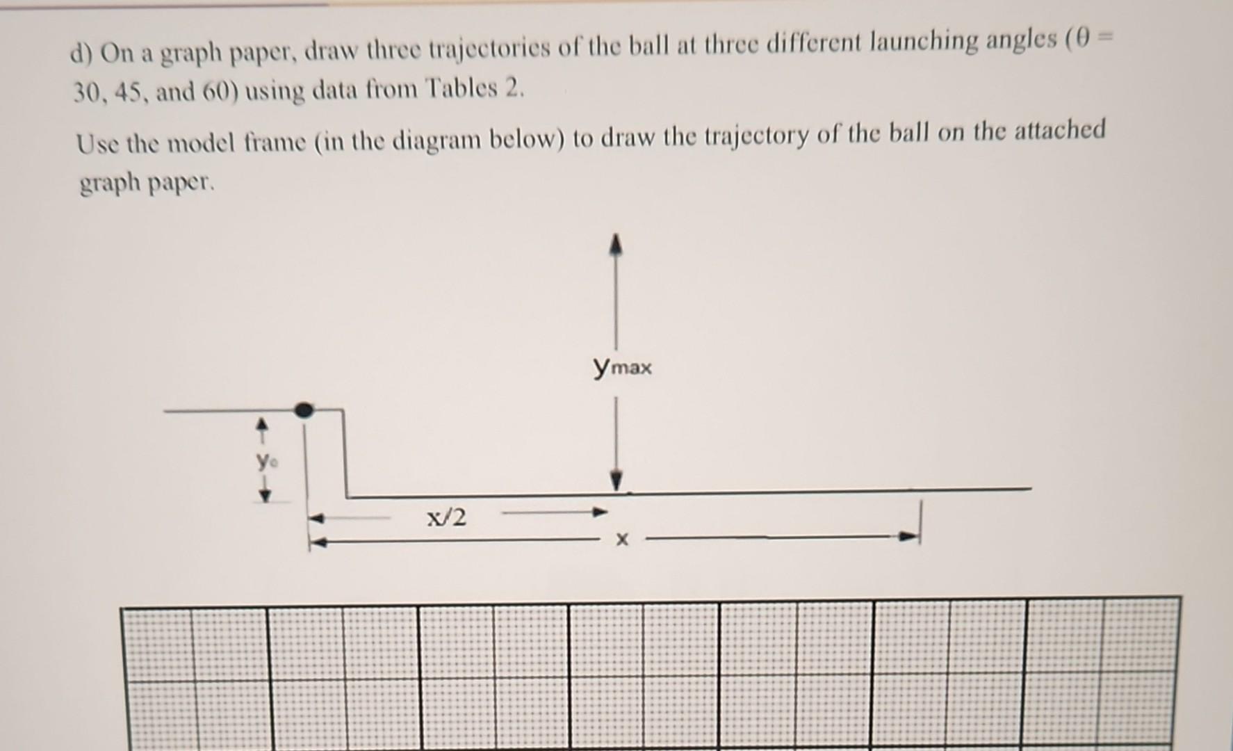 Solved do the drwing in a graph paper all data are available | Chegg.com