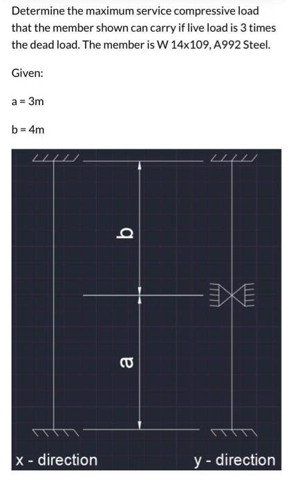Solved Determine the maximum service compressive load that | Chegg.com