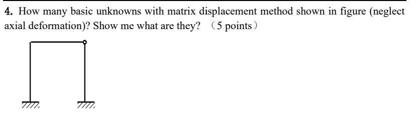 Solved 4. How many basic unknowns with matrix displacement | Chegg.com