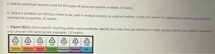 Solved a. Define advanced ceramics and list the types of | Chegg.com