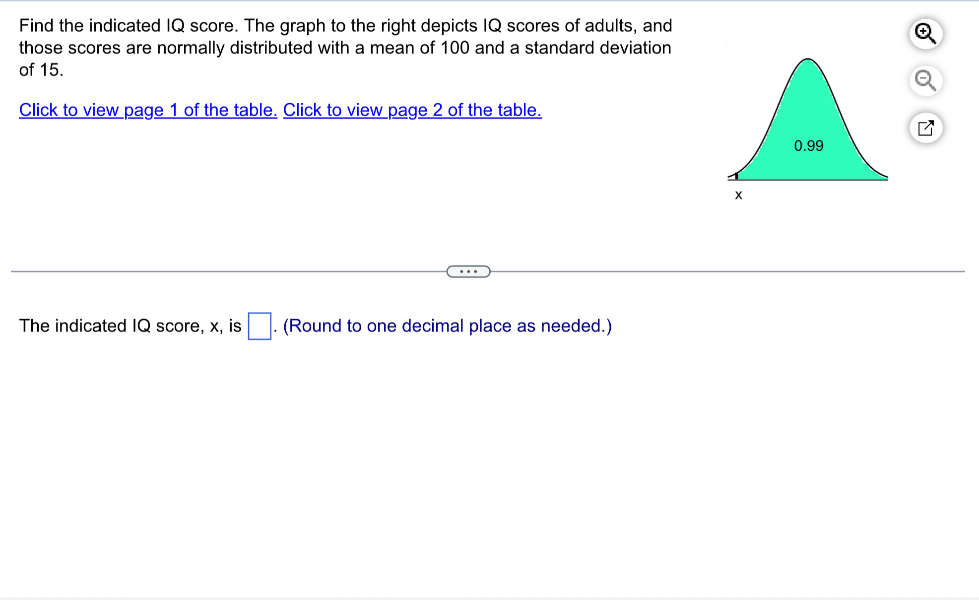 Solved Find the indicated IQ score. The graph to the right | Chegg.com