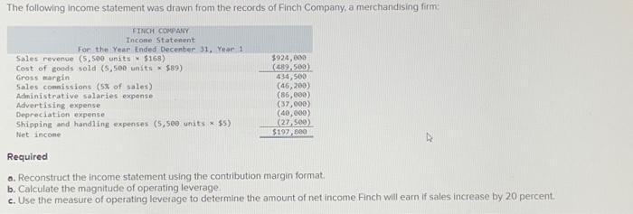 Solved The following income statement was drawn from the | Chegg.com