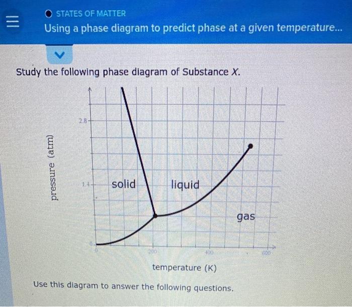 Solved Using a phase diagram to predict phase at a given | Chegg.com