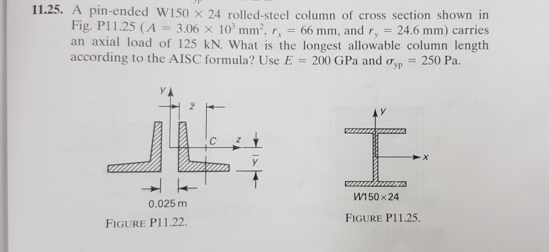 Solved 11.25. A pin-ended W150 X 24 rolled-steel column of | Chegg.com