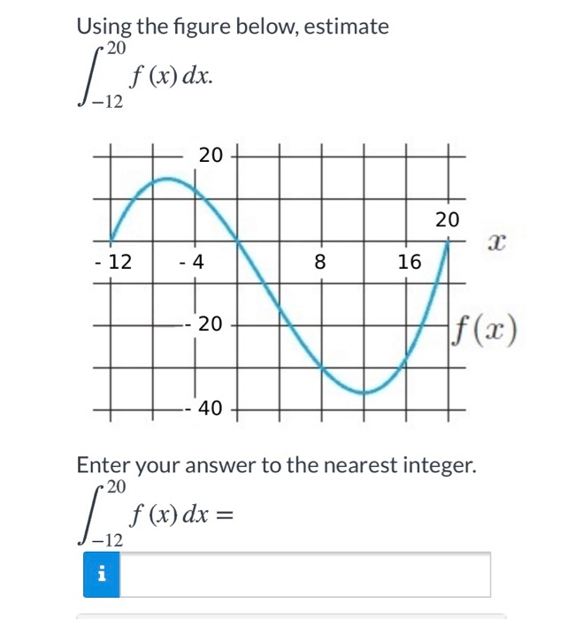 Solved Using the figure below, estimate 20 f (x) dx. -12 20 | Chegg.com